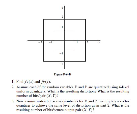 Solved Consider the encoding of the two random variables X | Chegg.com