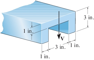 Solved The allowable shear stress is τallow=9.9 ksi. | Chegg.com