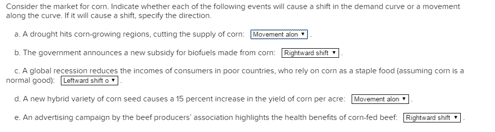 Solved Consider the market for corn. Indicate whether each | Chegg.com