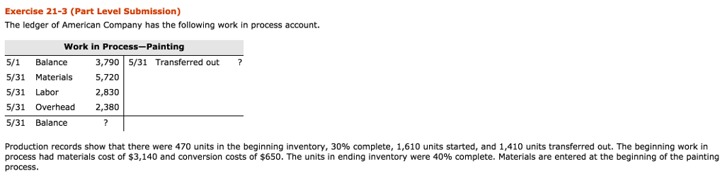Solved Exercise 21-3 (Part Level Submission) The ledger of | Chegg.com