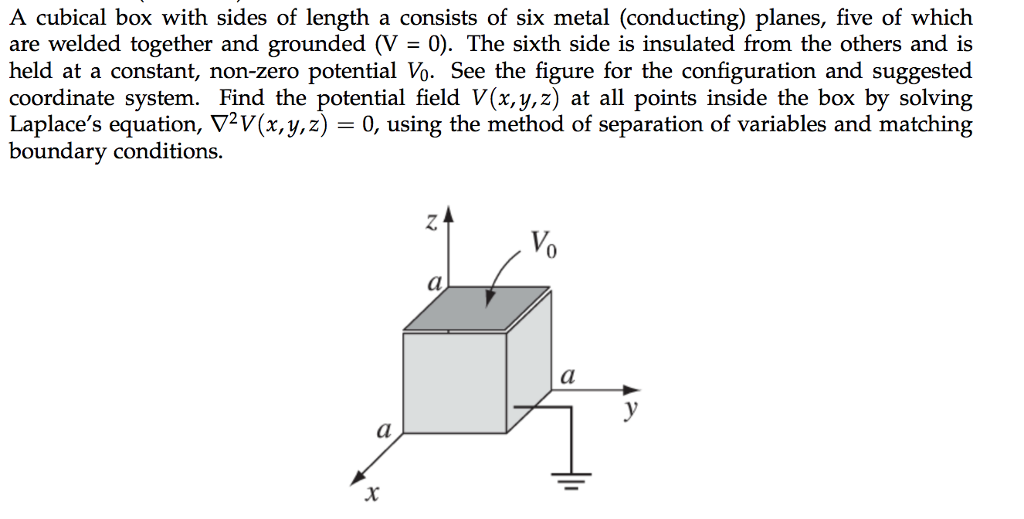 Solved A cubical box with sides of length a consists of six | Chegg.com