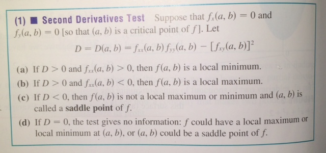 Solved Second Derivatives Test: Suppose that fx(a, b) = O | Chegg.com