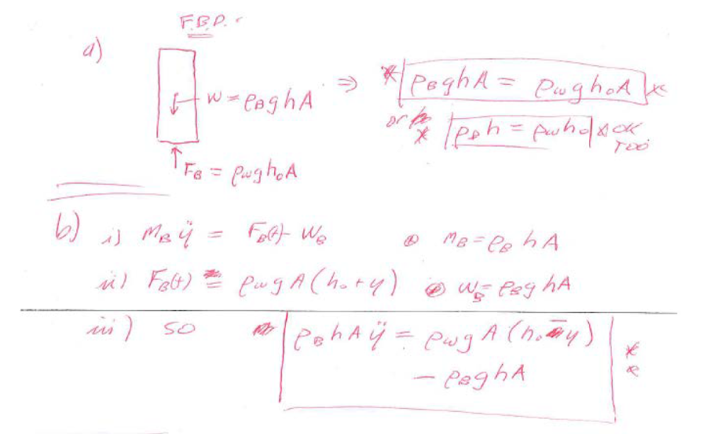 Solved FLUID MECHANICS BELOW IS THE SOLUTION TO THE Chegg solved-fluid-mechanics-below-is-the-solution-to-the-chegg