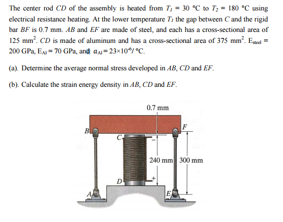 Solved The center rod CD of the assembly is heated from T_1= | Chegg.com