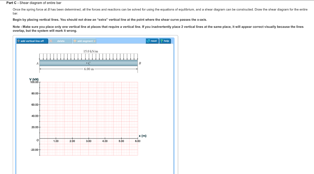Solved Learning Goal To Determine The External Reactions