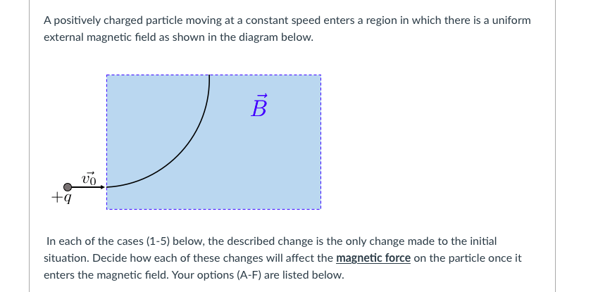 Solved A positively charged particle moving at a constant | Chegg.com