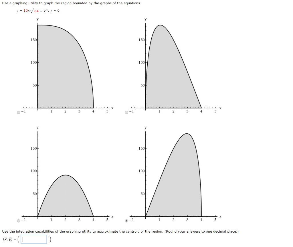 Solved Use a graphing utility to graph the region bounded by | Chegg.com