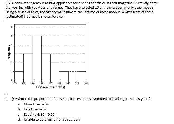 Solved 12 A Consumer Agency Is Testing Appliances For A