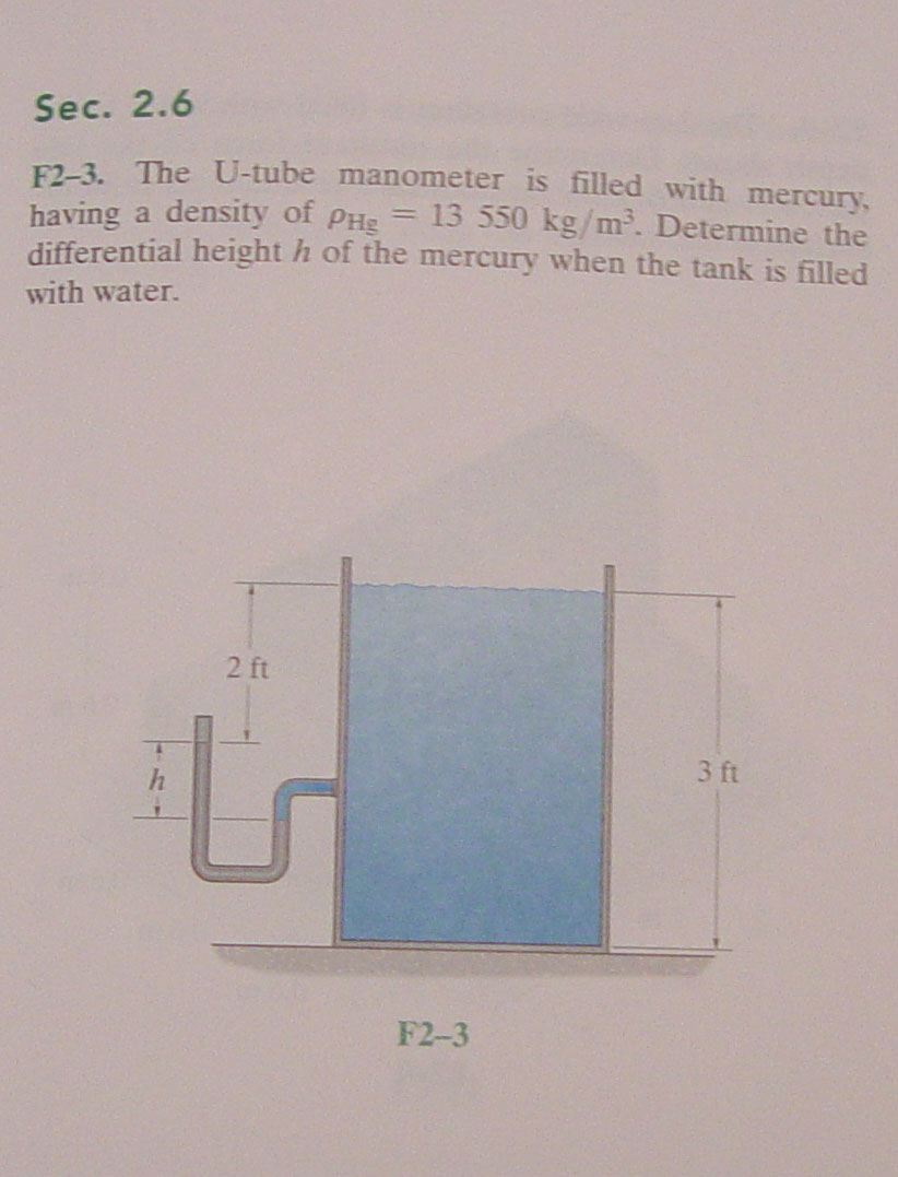 Solved The U-tube manometer is filled with mercury, having a | Chegg.com