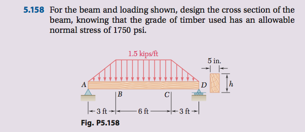 Solved For the beam and loading shown, design the cross | Chegg.com