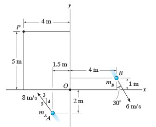 Solved Determine the z component of the angular momentum H_O | Chegg.com