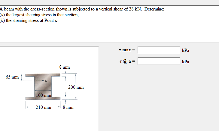 Solved A beam with the cross-section shown is subjected to a | Chegg.com