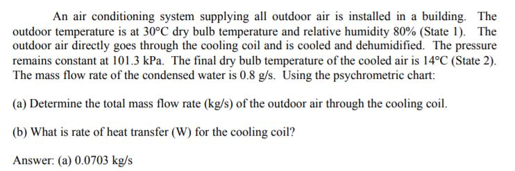 Solved An air conditioning system supplying all outdoor air | Chegg.com