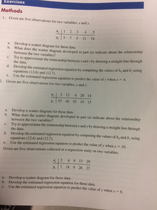 Solved Given are five observations for two variables, x and | Chegg.com