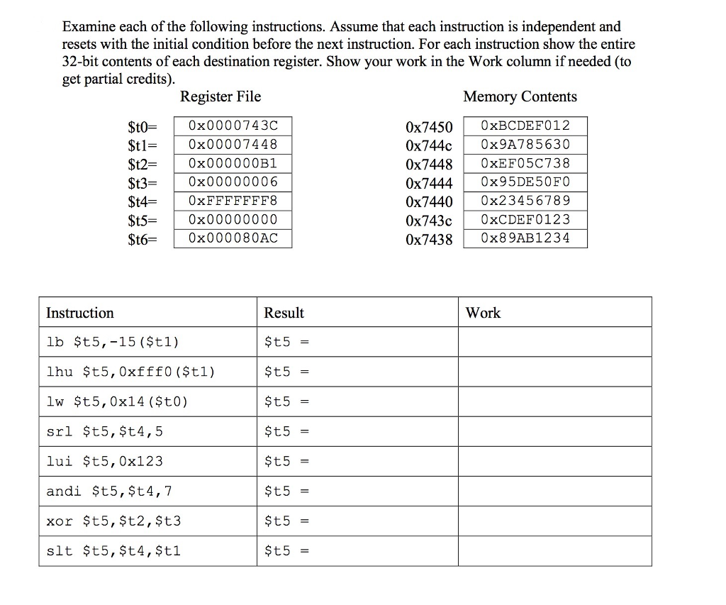 Solved Examine Each Of The Following Instructions Assume