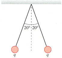 Solved Two 2.7 g point charges on 0.9-m-long threads repel | Chegg.com