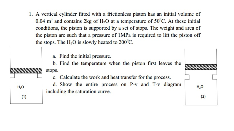 A vertical cylinder fitted with a frictionless piston | Chegg.com