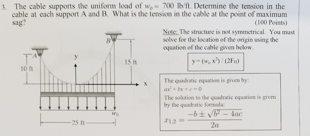 Solved The cable supports the uniform load of w(0)=700 | Chegg.com