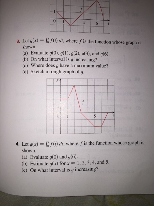 Solved Let y(x) integral^x_0 (t) dt, where f is the function | Chegg.com Solved Let y(x) integral^x_0 (t) dt, where f is the function | Chegg.com