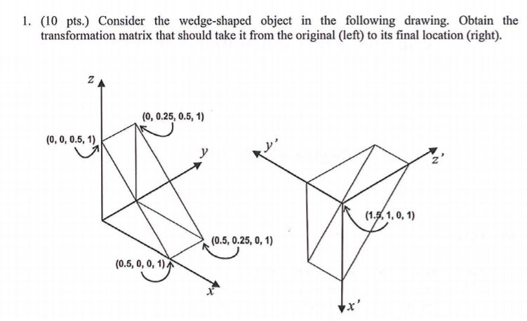 1. (10 pts.) Consider the wedge-shaped object in the | Chegg.com