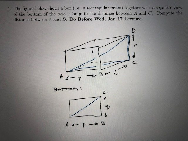 Solved The figure below shows a box (i.e., a rectangular | Chegg.com