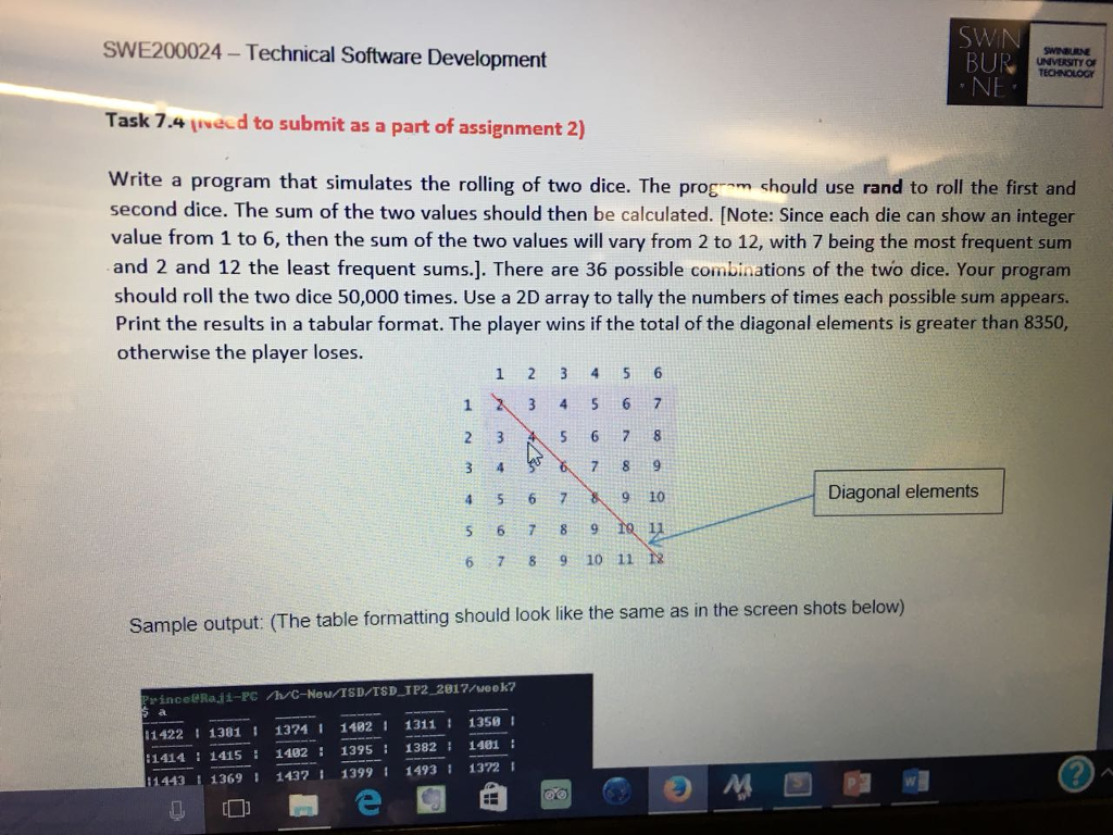 Solved SWE200024- Technical Software Development SWINBURNE | Chegg.com