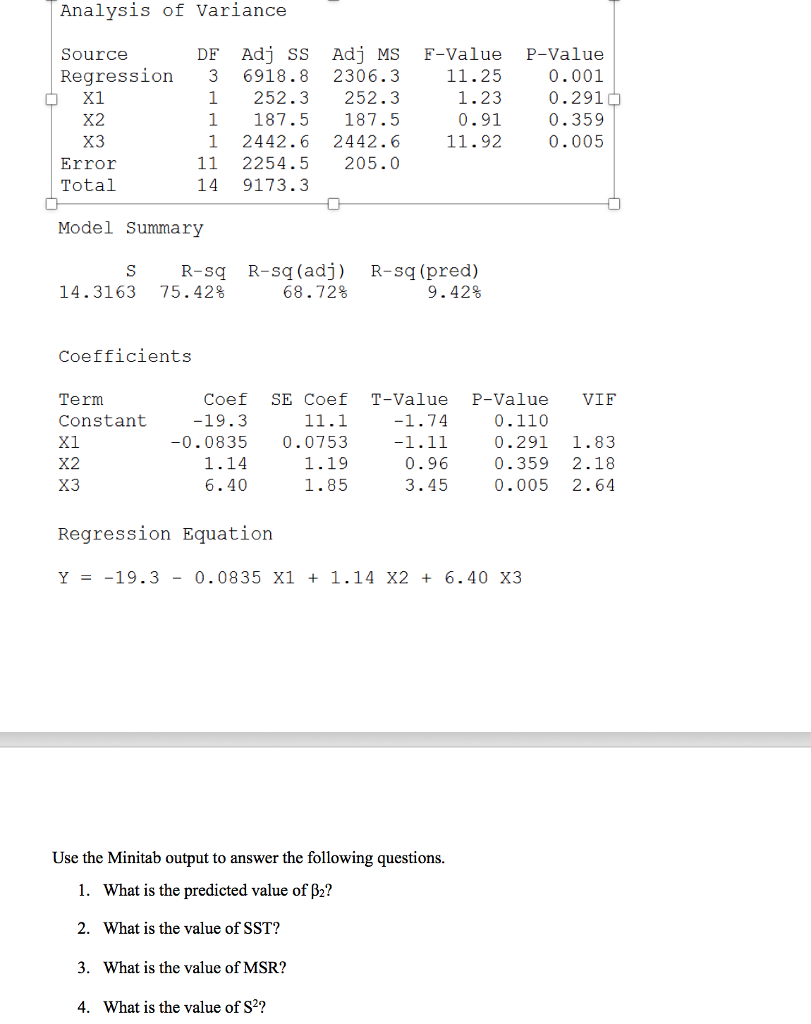 Solved Analysis of Variance DF Adj SS Adj MS F-Value P-Value | Chegg.com