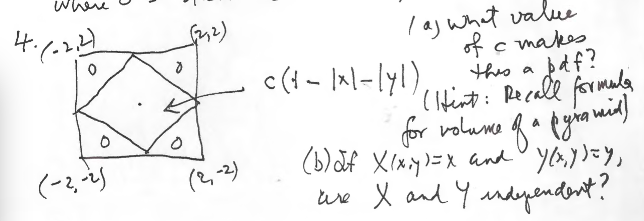 Solved wad 2, | Chegg.com