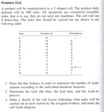A product will he manufactured in a U-shaped cell. | Chegg.com