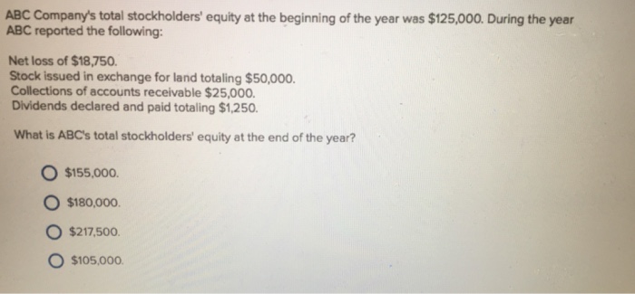 Solved ABC Company's total stockholders' equity at the | Chegg.com Solved ABC Company's total stockholders' equity at the | Chegg.com