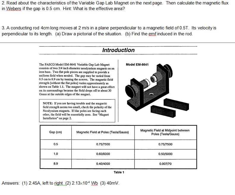 Solved 2. Read about the characteristics of the Variable Gap | Chegg.com