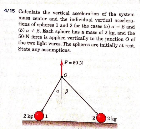 Solved 4/15 Calculate the vertical acceleration of the | Chegg.com