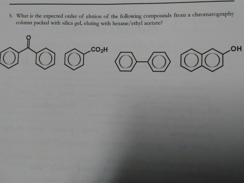 Solved 5. What is the expected order of elution of the | Chegg.com