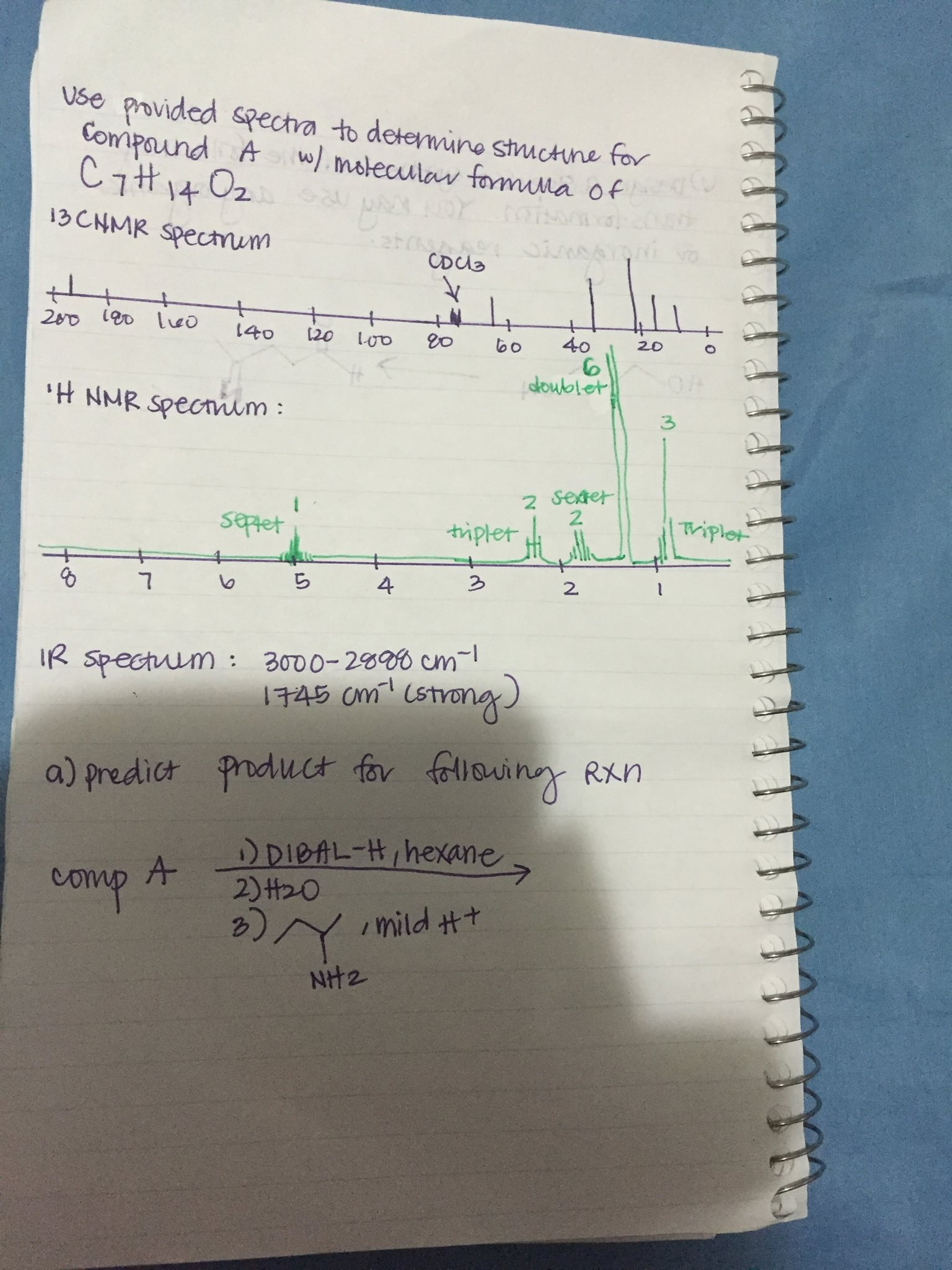 Solved Use provided spectra to determine structure for | Chegg.com