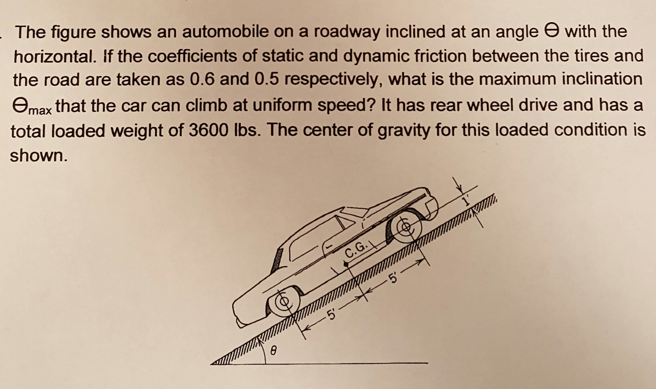 Solved The figure shows an automobile on a roadway inclined | Chegg.com