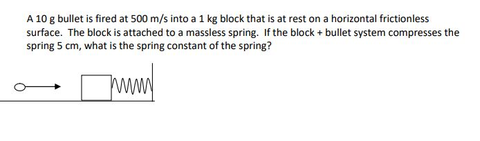 Solved A 10 g bullet is fired at 500 m/s into a 1 kg block | Chegg.com