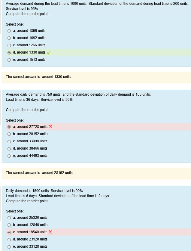 Solved Average demand during the lead time is 1000 units. | Chegg.com