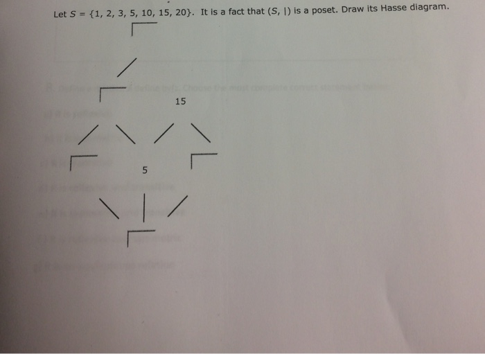 Solved Let S = {1, 2, 3, 5, 10, 15, 20}. It is a fact that | Chegg.com
