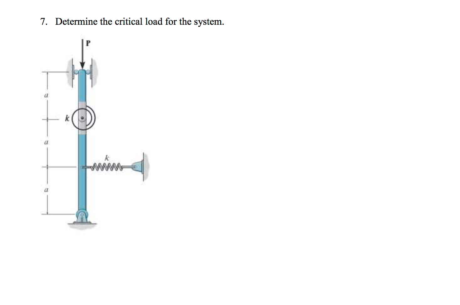 Solved 7. Determine the critical load for the system. | Chegg.com