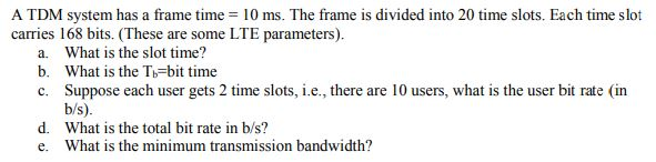 Solved A TDM system has a frame time = 10 ms. The frame is | Chegg.com