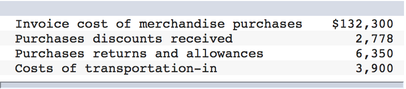 Solved Problem 5-3A Computing merchandising amounts and | Chegg.com Solved Problem 5-3A Computing merchandising amounts and | Chegg.com