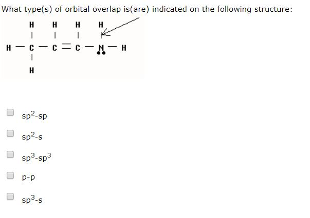 Solved What type(s) of orbital overlap is (are) indicated on | Chegg.com
