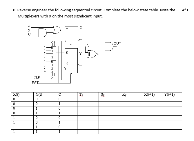 Solved 6. Reverse engineer the following sequential circuit. | Chegg.com
