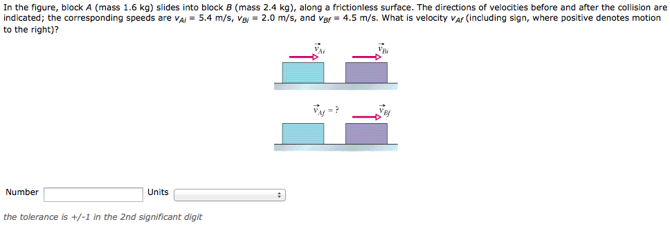 Solved In the figure, block A (mass 1.6 kg) slides into | Chegg.com