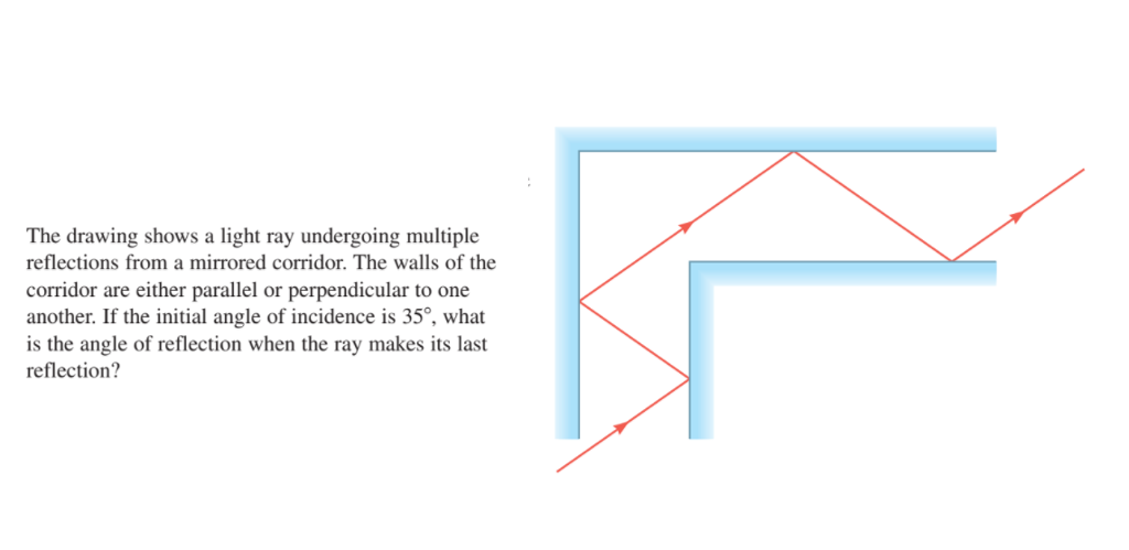 Solved The drawing shows a light ray undergoing multiple | Chegg.com