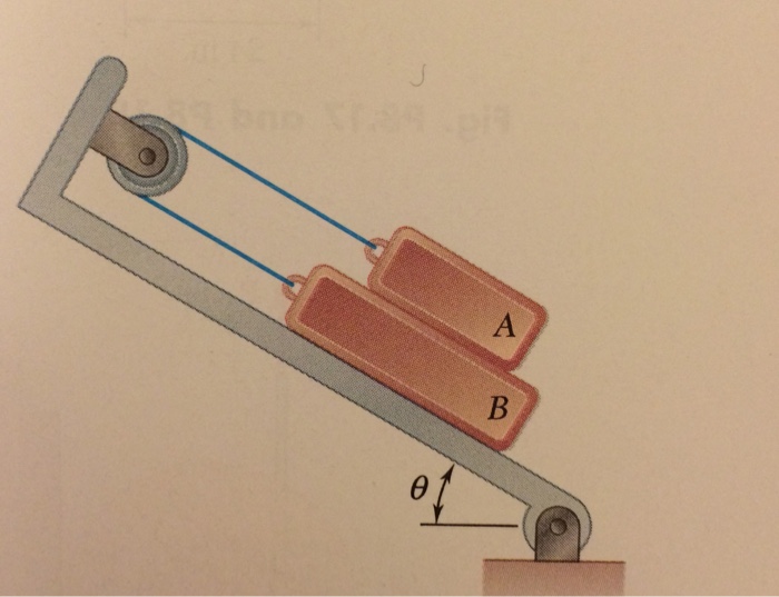 Solved Matlab Programming Assignment For Chapter Eight 3823