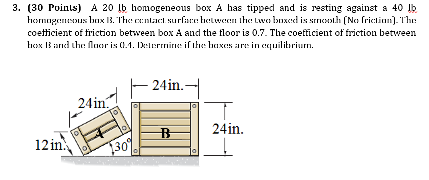 Solved A 20 lb homogeneous box A has tipped and is resting | Chegg.com