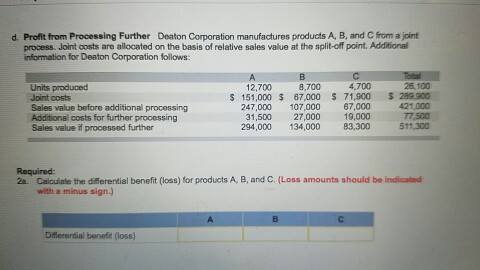 Solved Deaton Corporation manufactures products A, B, and C | Chegg.com