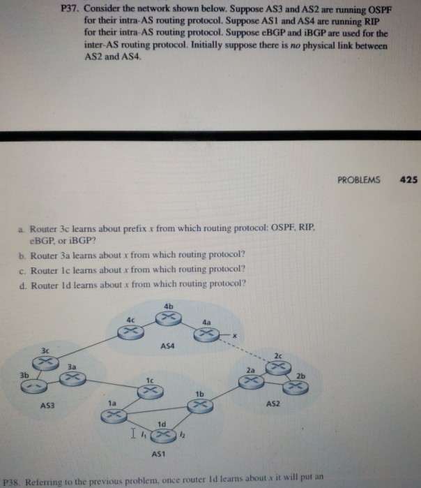 Solved P37. Consider the network shown below. Suppose AS3 | Chegg.com