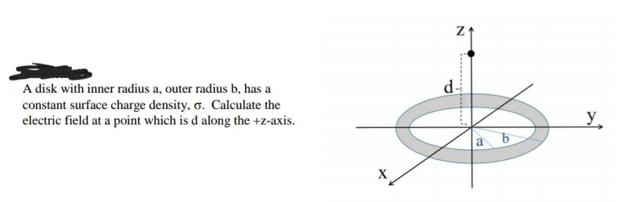 Solved d- A disk with inner radius a, outer radius b, has a | Chegg.com